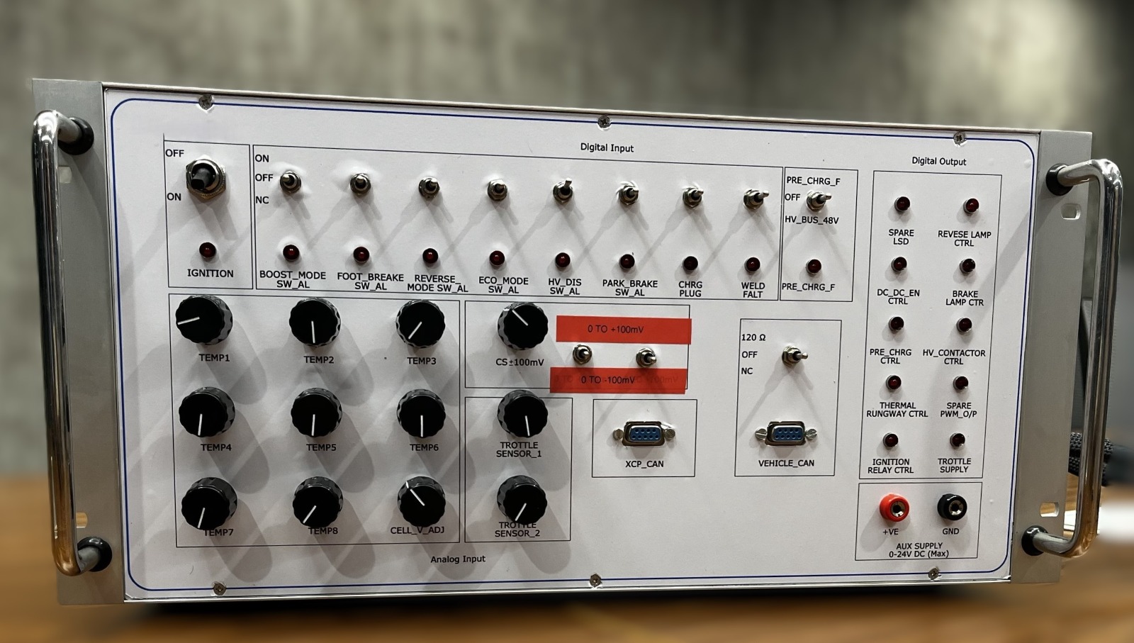 I/O Simulator-Ettik Engineering